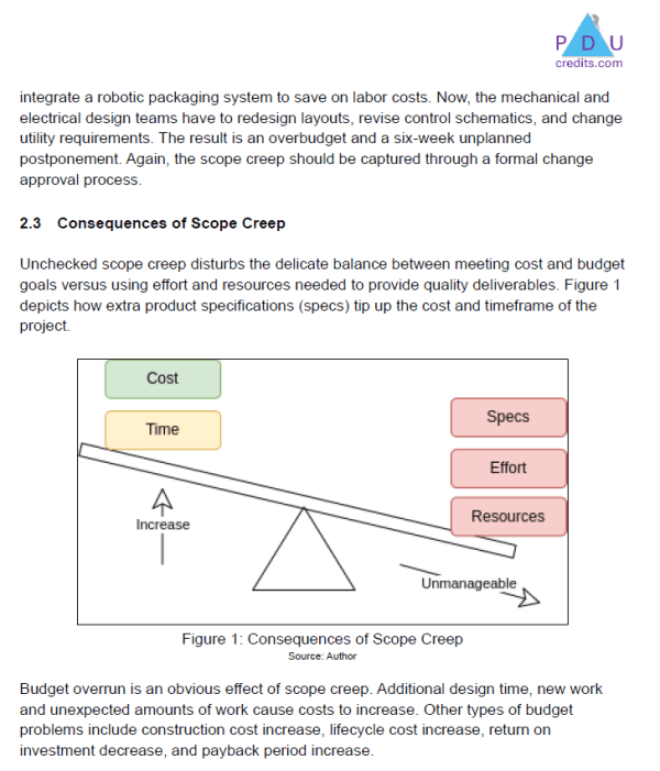 Work Breakdown Structures to Manage Scope Creep Course - PDU Credits LLC